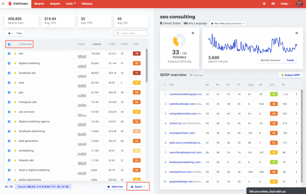 Keyword Analysis and Selection - Master the Art of SEO | SiteGround Blog
