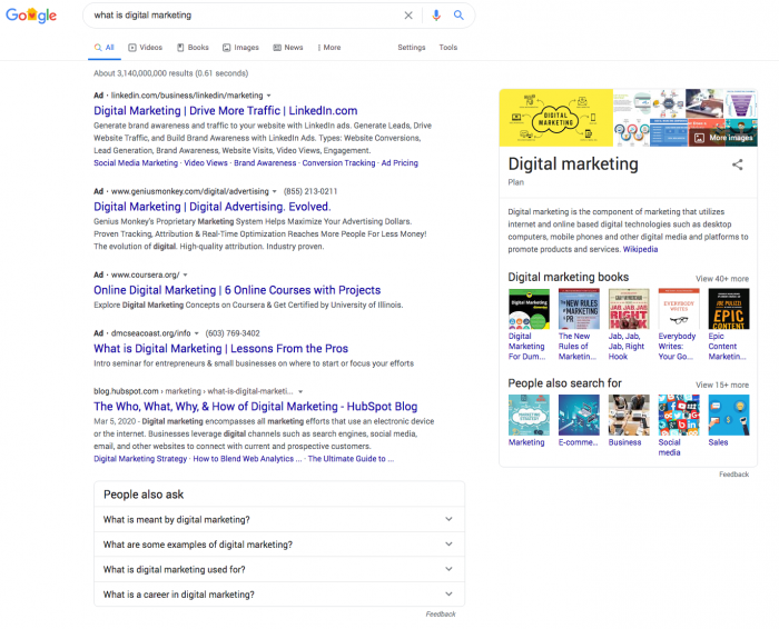 Keyword Analysis and Selection - Master the Art of SEO | SiteGround Blog
